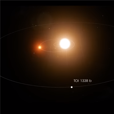 La NASA encuentra un planeta escondido en el sistema 'superglobo' Kepler-51