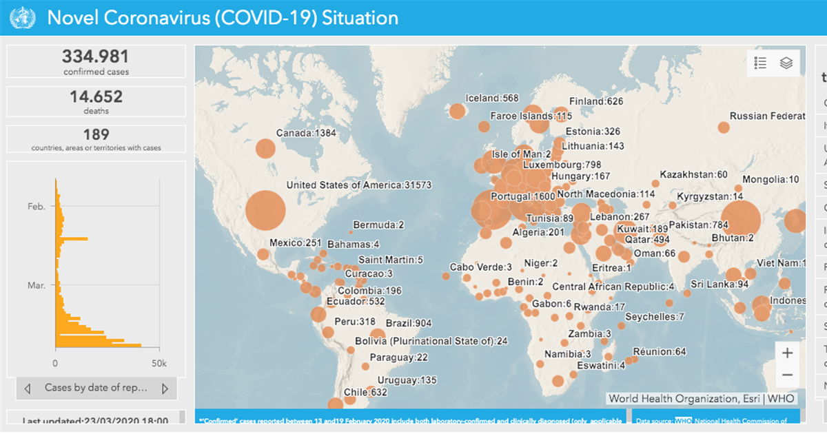 Los mapas y gráficos de infección del coronavirus en todo el mundo