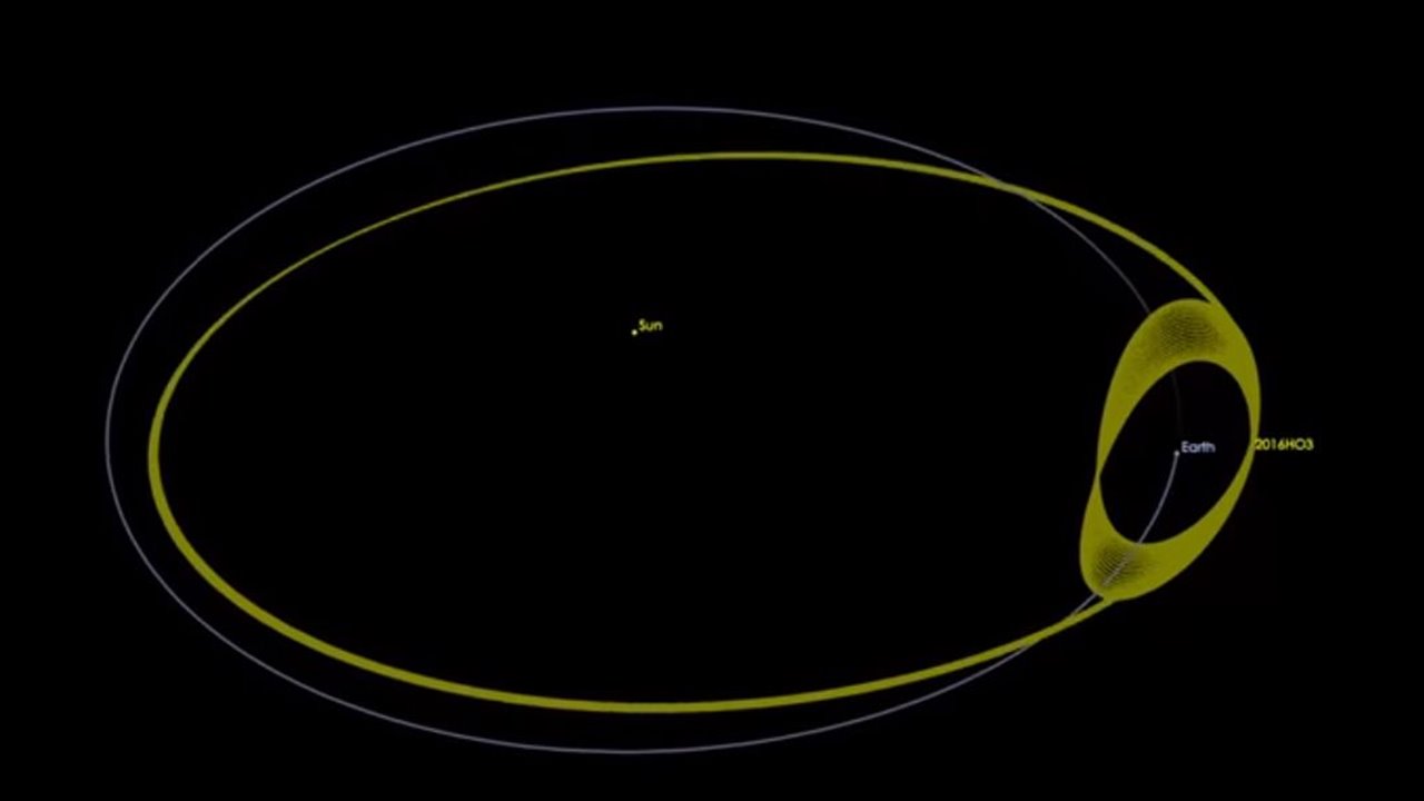 Un colosal cometa del espacio profundo revela sus secretos: "Estas mediciones nos permiten ...