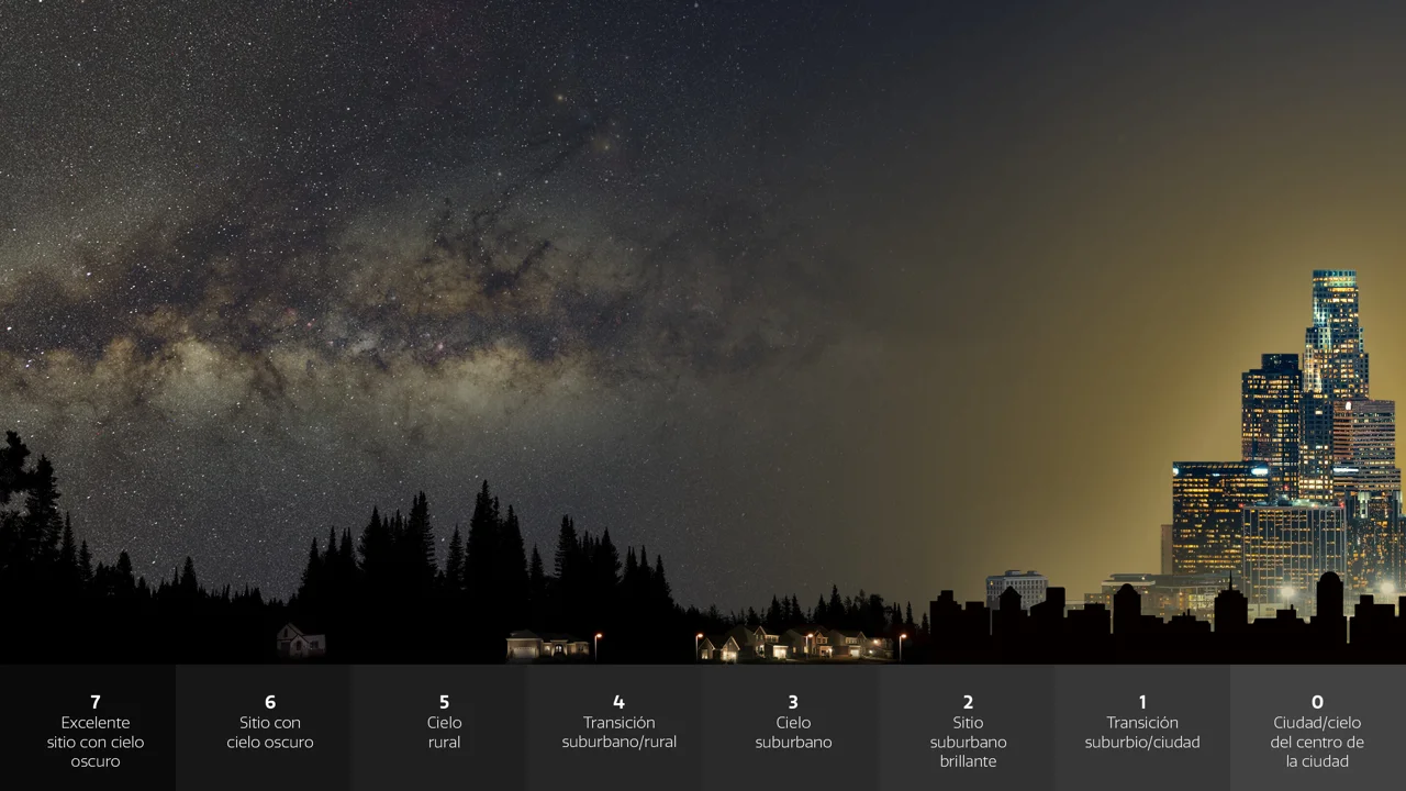 Las estrellas están desapareciendo del cielo nocturno