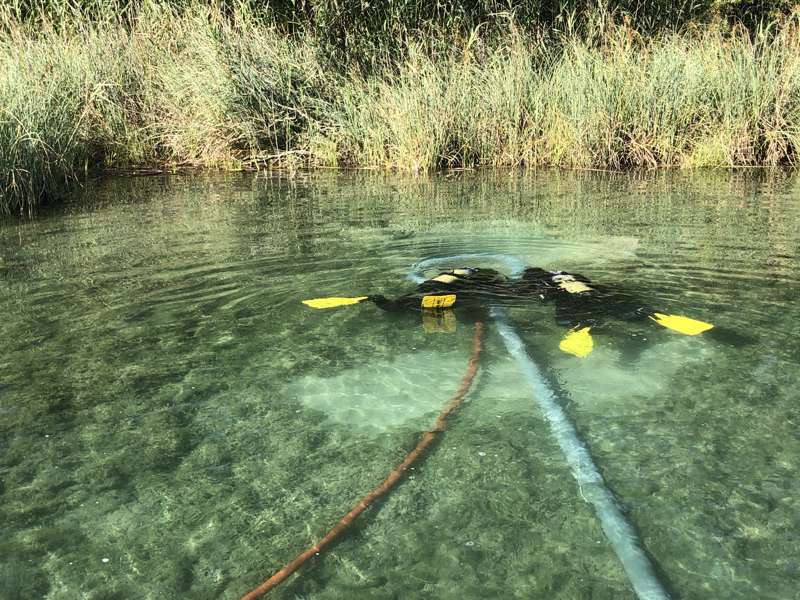 La Draga y el molino de la Farga d'Aram